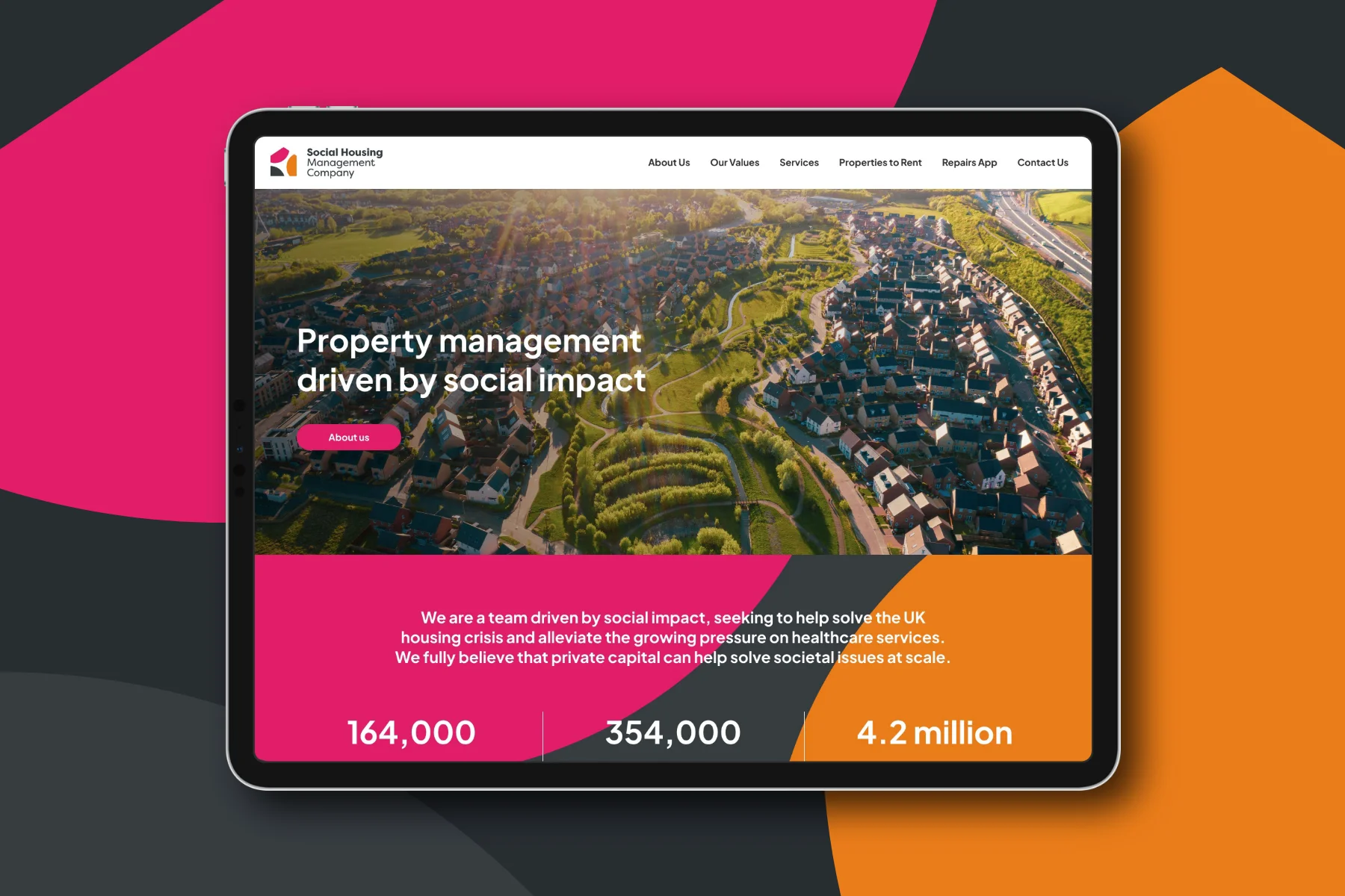 Driving Social Impact with The Social Housing Management Company ...